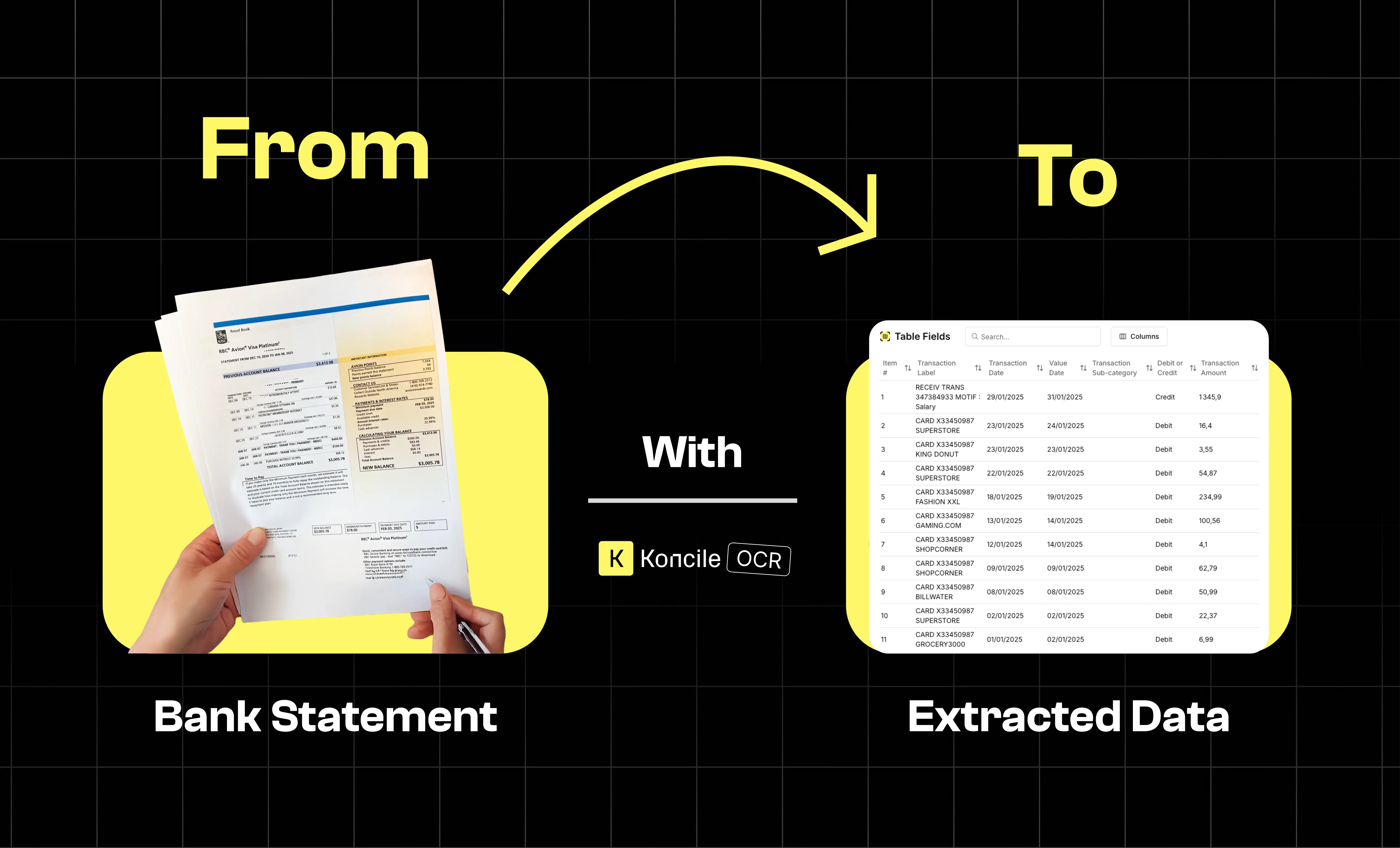Top 10 des OCR Open Source en 2025